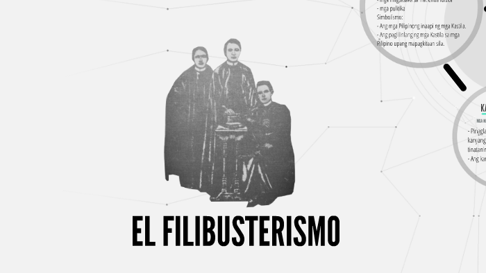 EL FILIBUSTERISMO by Tria G. on Prezi