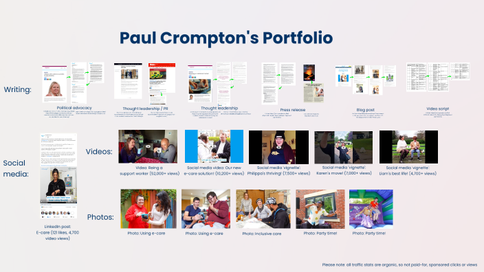 Paul Crompton's Portfolio by Paul Crompton on Prezi