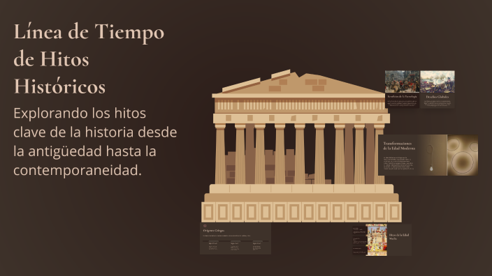 Línea de Tiempo de Hitos Históricos by Ninoshka Paredes on Prezi