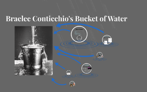 Braelee Conticchio's Bucket of Water by group three on Prezi