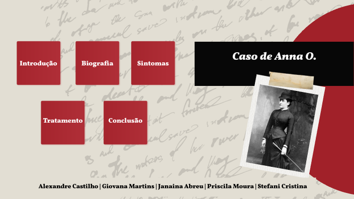 Caso de Anna O. by Stefani Olimpio on Prezi