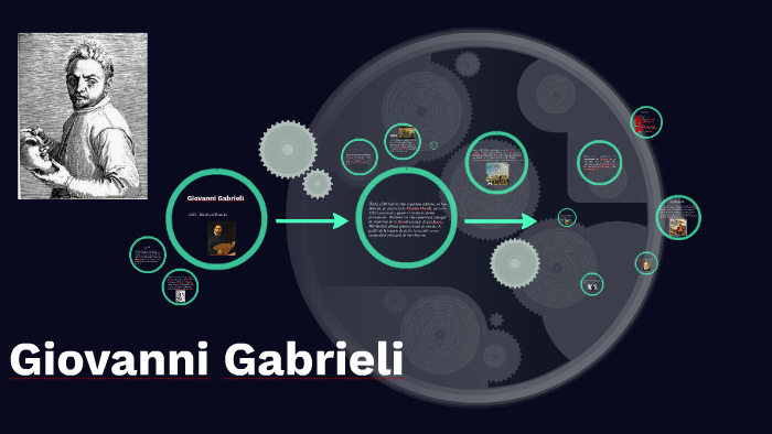 Giovanni Gabrieli by Paola Unancha Quispe on Prezi