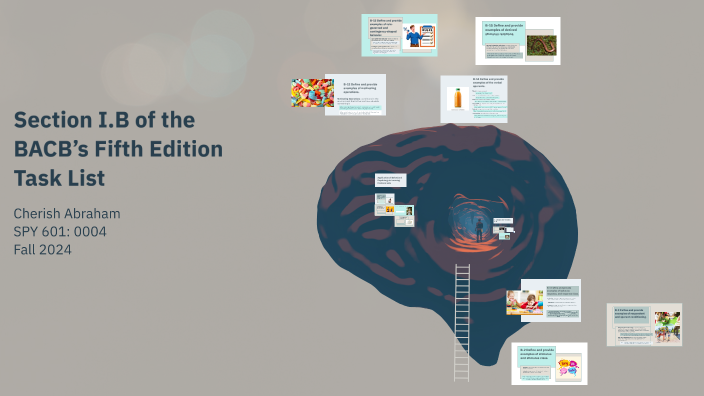 Understanding Section I.B of the BACB’s Fifth Edition Task List by ...