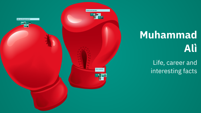 Muhammad Ali by Luca Blunda on Prezi