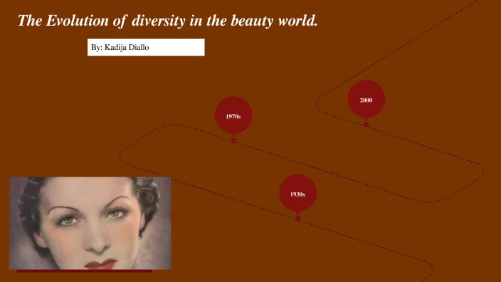 the evolution of makeup by kadija diallo on Prezi