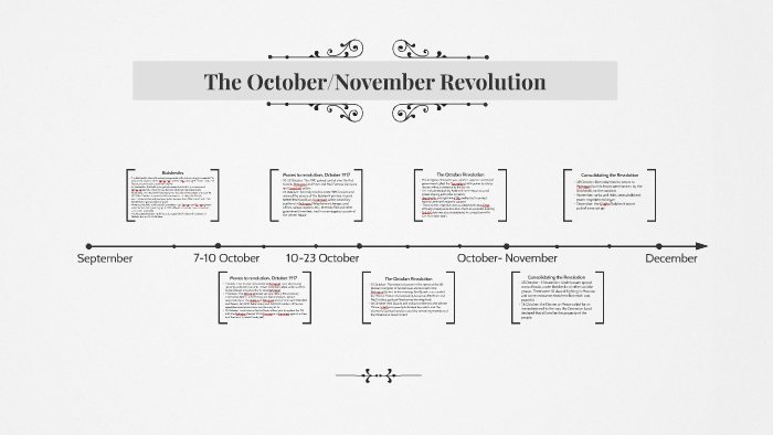 The October/November Revolution by Tave Burnett on Prezi