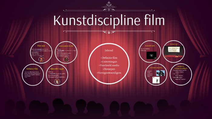 Kunstdiscipline film by Lars Bastiaans on Prezi