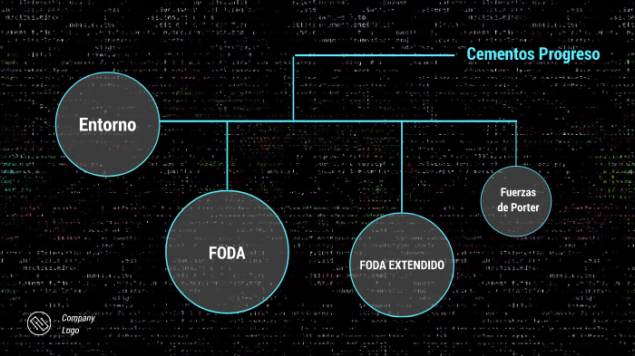 CEMPRO by rodrigo Sanchez on Prezi