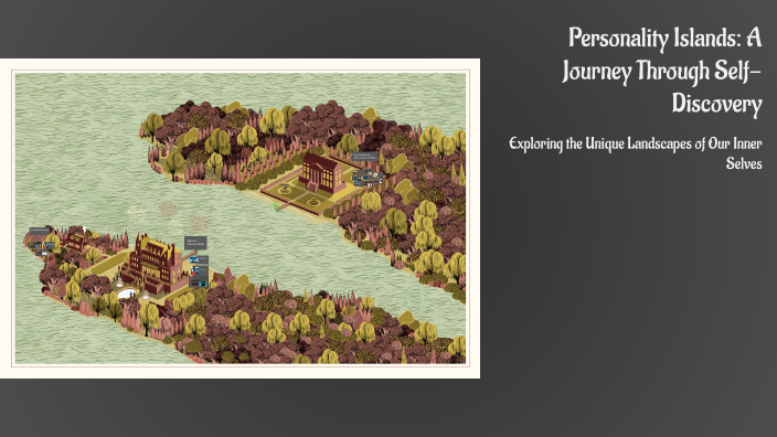 Personality Islands: A Journey Through Self-Discovery by hylee crawford ...