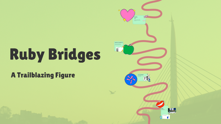 Ruby Bridges by kota w on Prezi