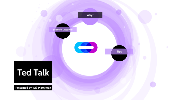 Ted Talk Project by Will Merryman on Prezi