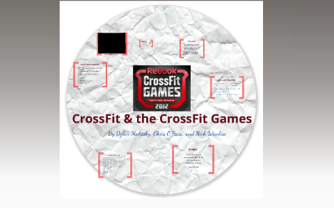 CrossFit Marketing Plan by Dylan Malitsky on Prezi