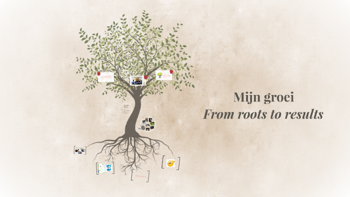 Mijn groei by Kim Neef on Prezi