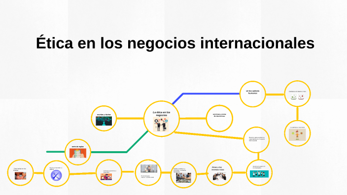 Ética en los negocios internacionales by Eddie Villegas on Prezi