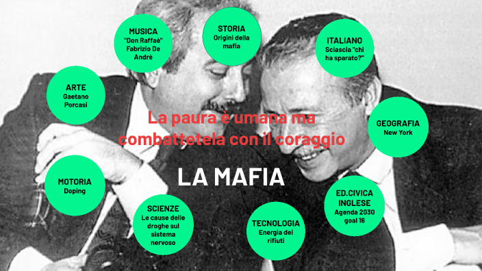 mappa mafia by Filippo Sicomero on Prezi