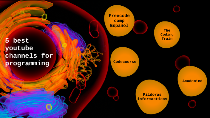 5 best youtube channels for programming by Andrea Niño Niño on Prezi