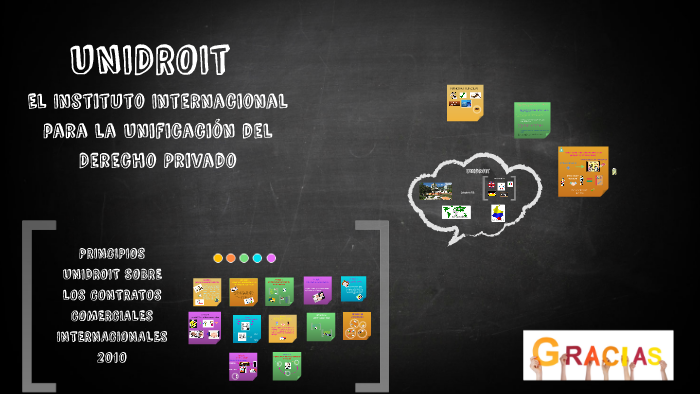 UNIDROIt by on Prezi