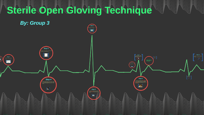 Sterile Open Gloving Technique by Jacklyn Capili on Prezi