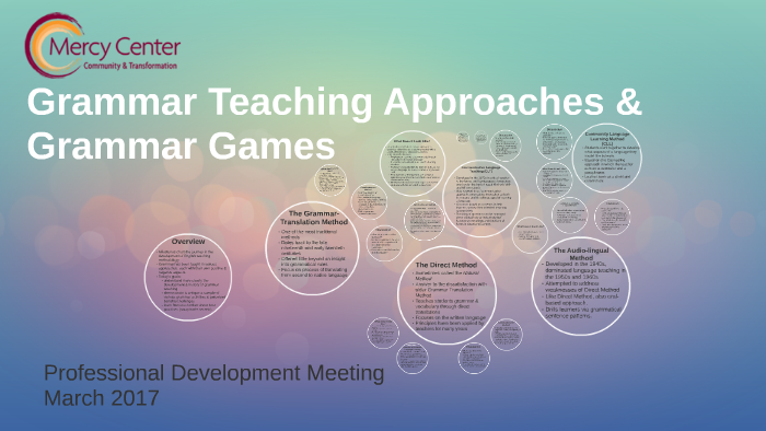 Grammar Teaching Approaches by John Lopez on Prezi