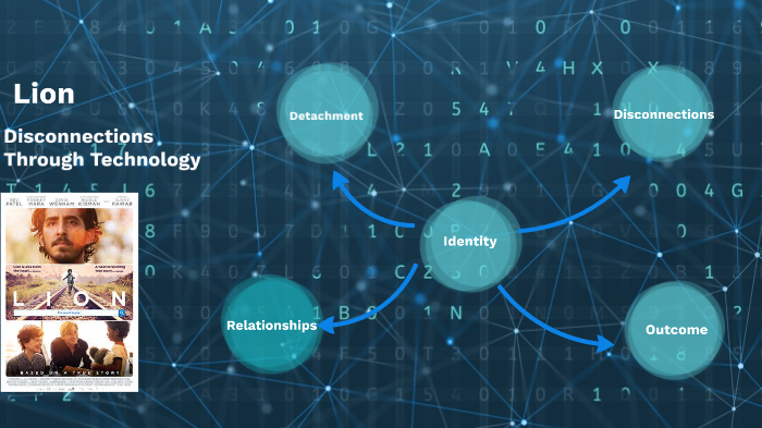 Contemporary Possibilities by Sim Kot on Prezi