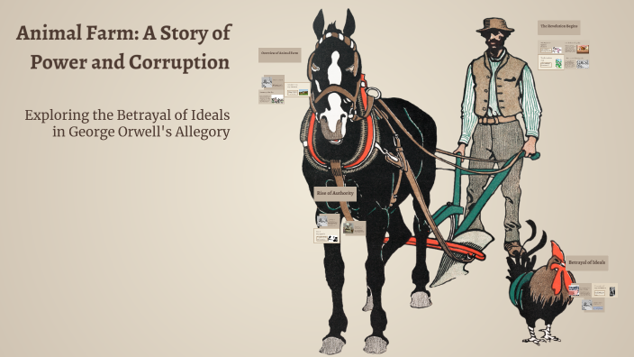 Animal Farm: A Story of Power and Corruption by Keshav Mittal on Prezi