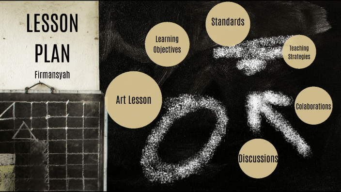 Lesson Plan_Standart 10 by firmansyah firmansyah on Prezi