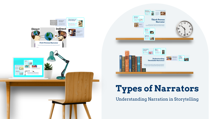 Types of Narrators by Savio Pereira on Prezi