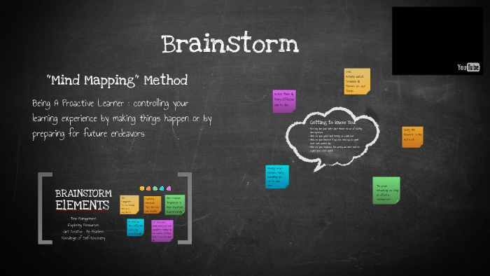 Being a proactive learner by AURICA HURST