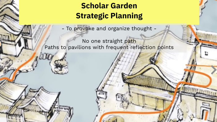 Scholar Garden Strategy by Shannon ODonnell on Prezi