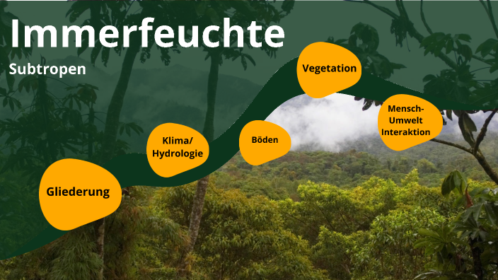 Immerfeuchte Subtropen by Max Geitlinger on Prezi