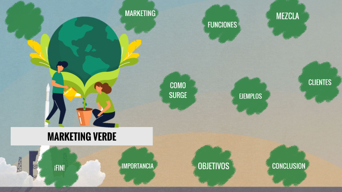 MARKETING VERDE by yuliana paez on Prezi