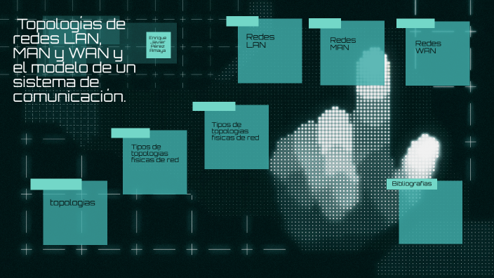 Topologías de redes LAN, MAN y WAN y el modelo de un sistema de ...