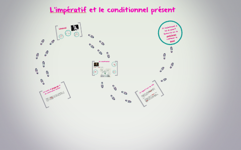 L'impératif et le conditionnel présent (TEC) by TICe pour le FLE on Prezi