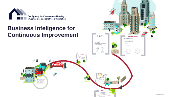 Business Intelligence For Continuous Improvement by Olga Tasci