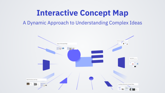 Interactive Concept Map by KATHIA YAMILET JUAREZ RUIZ on Prezi