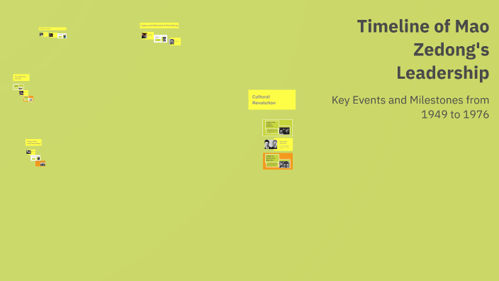 Timeline of Mao Zedong's Leadership by Brodie Kitchens on Prezi