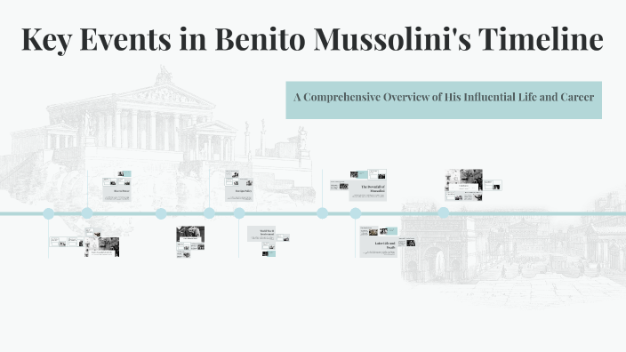 Key Events in Benito Mussolini's Timeline by Maria Martina on Prezi