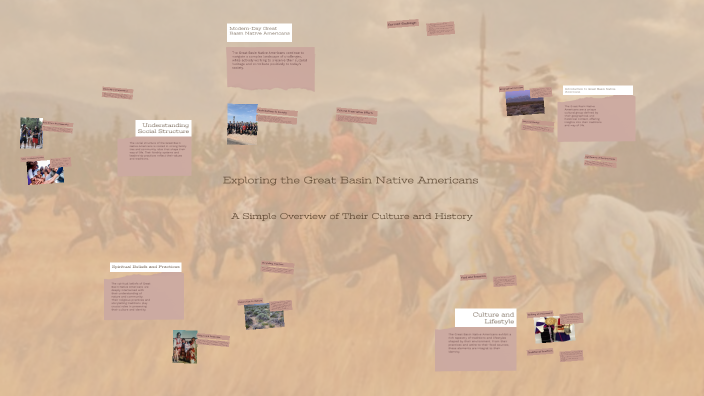 Exploring the Great Basin Native Americans by Jack Dempsey on Prezi