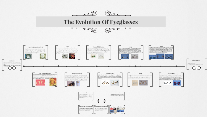 The Evolution Of Eyeglasses by Caroline S on Prezi