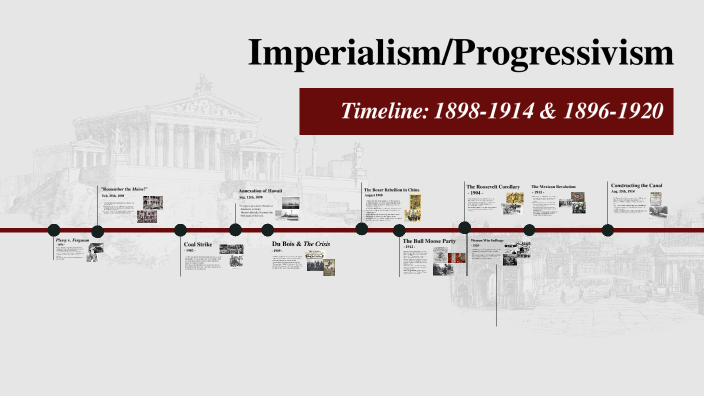 Imperialism/Progressivism/WWI Timeline by Fabiola Moya on Prezi