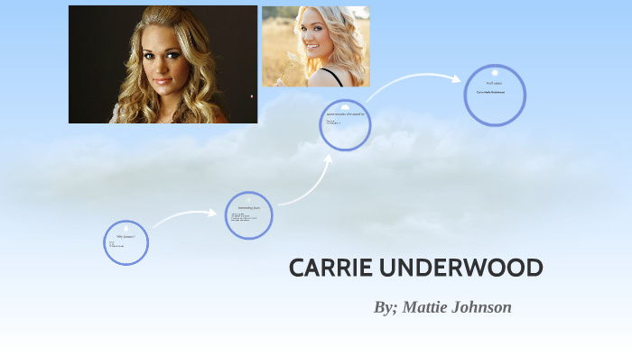 Carrie Underwoods Sister Stephanie Shelton