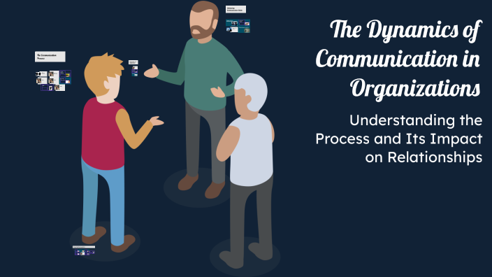 The Dynamics of Communication in Organizations by Ashok Kumar on Prezi