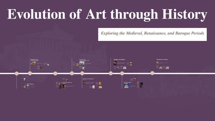 Evolution of Art through History by Sunshine Laforteza on Prezi