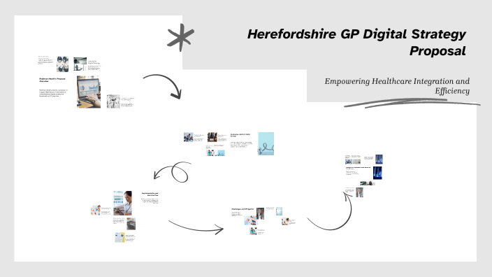 Herefordshire GP Digital Strategy Proposal by Helen Fogg on Prezi