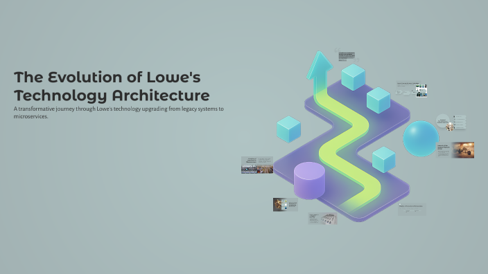 The Evolution of Lowe's Technology Architecture by Oluwanifemi Olufela ...
