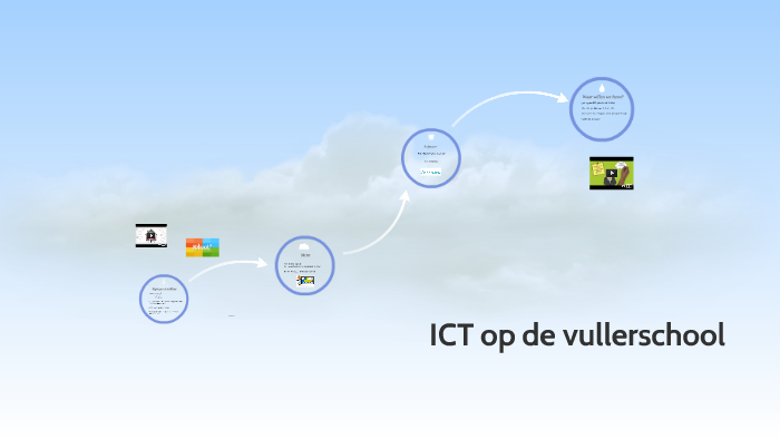 ict op de vullerschool by Lidian Sneller