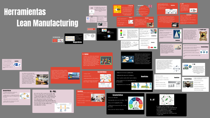 Herramientas Lean Manufacturing by Brayan Zuniga on Prezi