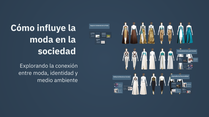 Cómo influye la moda en la sociedad by Alexandra Giron on Prezi