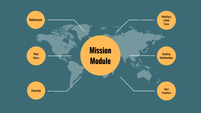Mission Module by Brittany Kost on Prezi