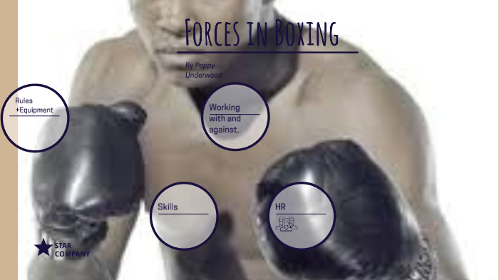 Forces in Boxing by Poppy Underwood on Prezi